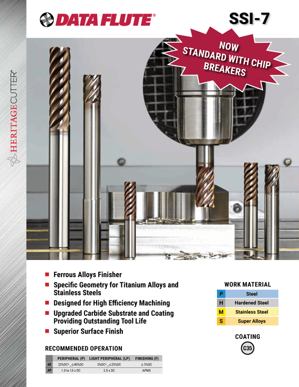 Data Flute | Resources