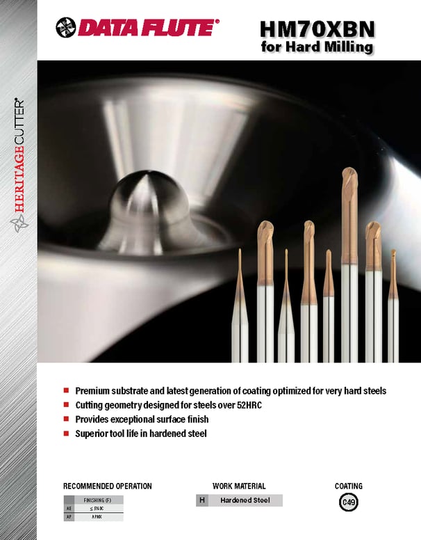 Data Flute | Resources