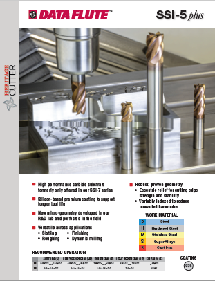 Data Flute | Resources