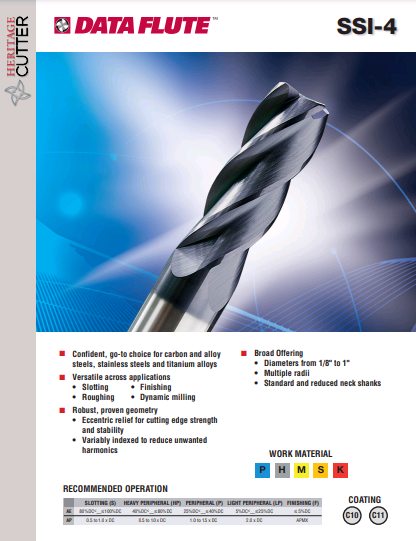 Data Flute | Resources